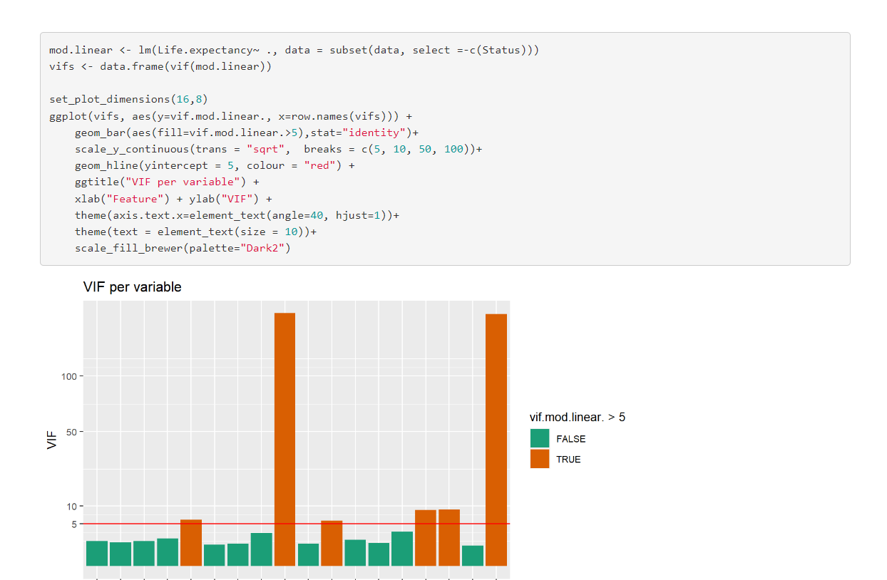 Aakash.R Personal Website